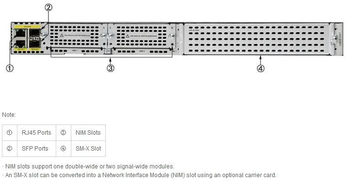 Isr 4331 Bundle With Uc & Sec Lic,Pvdm4-32,Cube-10 Isr4331-vsec/k9 ...
