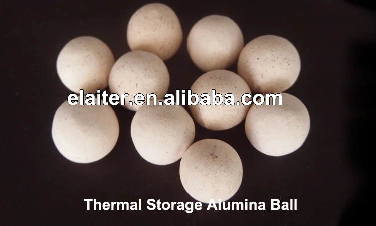 Regenerative Ceramic Heat Balls - Efficient Thermal Storage