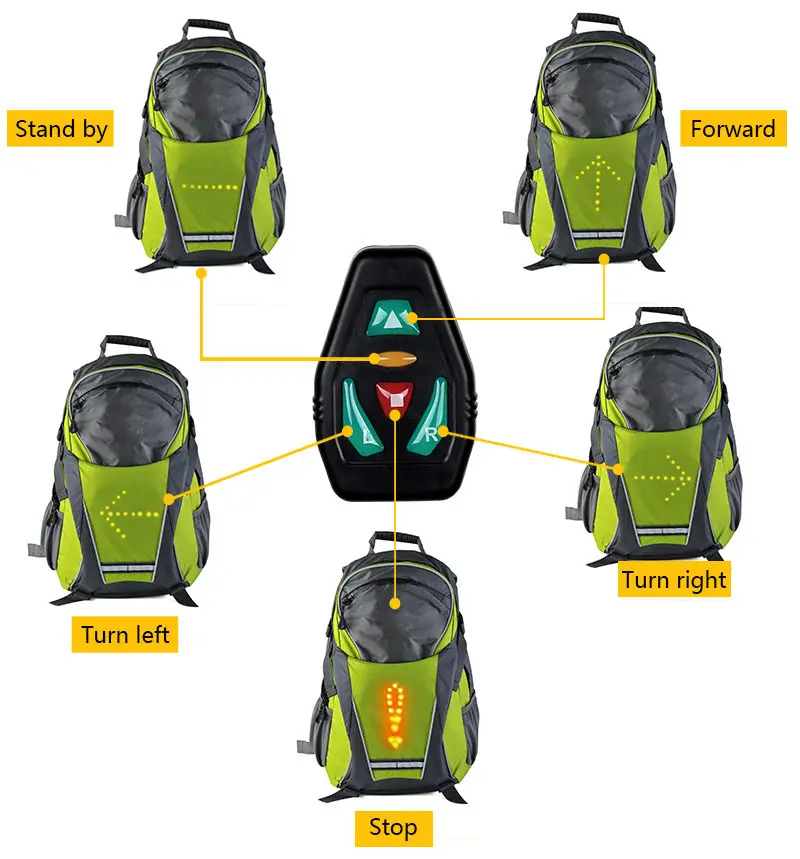 2017 Safety Warning Sporting Led Light Backpack With Signal Lights ...
