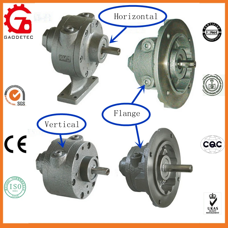 Customizable Blade Type Pneumatic Motor - Vane Air Motor