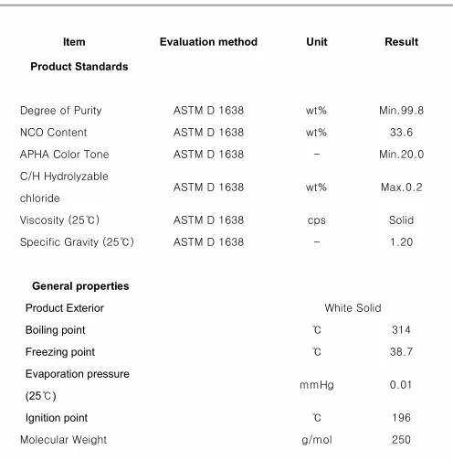 Cosmonate PH - High Purity Diisocyanate for Polyurethane