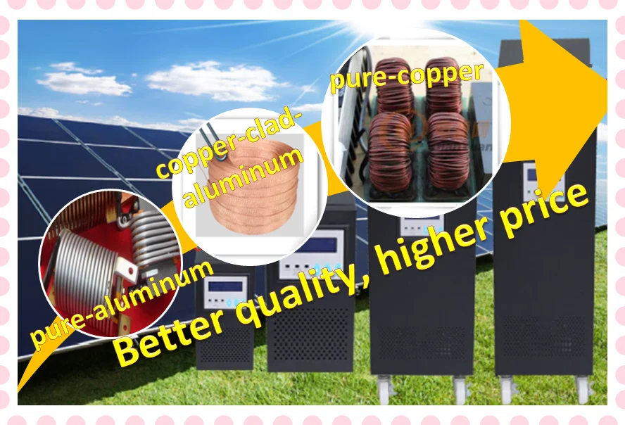 Untuk Panel Tenaga Surya/solar Panel 24v 48v 96v 220v 100a 150a 200a ...