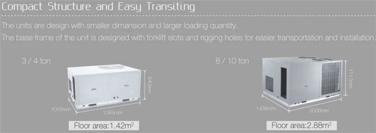 Gree Split DX Type AC & Package Type Heat Pump - Cooling Only