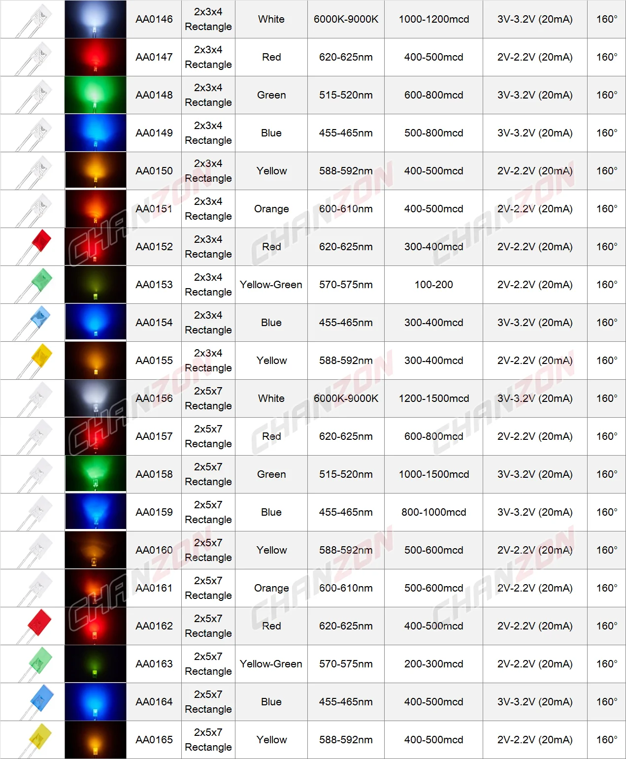 3mm 5mm 8mm 10mm Led Diode Warm White Red Green Blue Yellow Uv Rgb ...