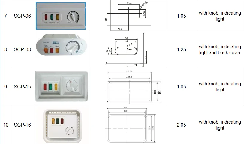 Freezer Temperature Control Panel - Buy Temperature Control Panel ...