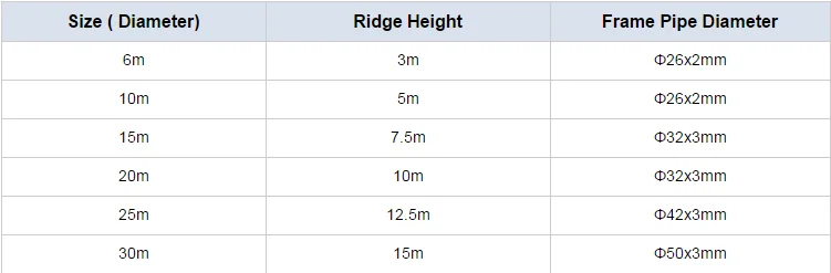 Outdoor Igloo Dome for Winter - Warm & Durable Shelter