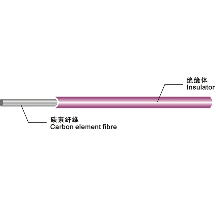 100% Silk Fiber Stranded Ultra-Thin Carbon Fiber Heating Wires