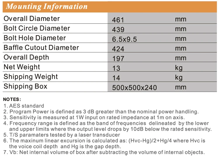 1300w 프로그램 전원 서브 우퍼 18 인치 스피커 우퍼 Buy 1300w 프로그램 전원스피커 우퍼18 인치 서브 우퍼 Product On