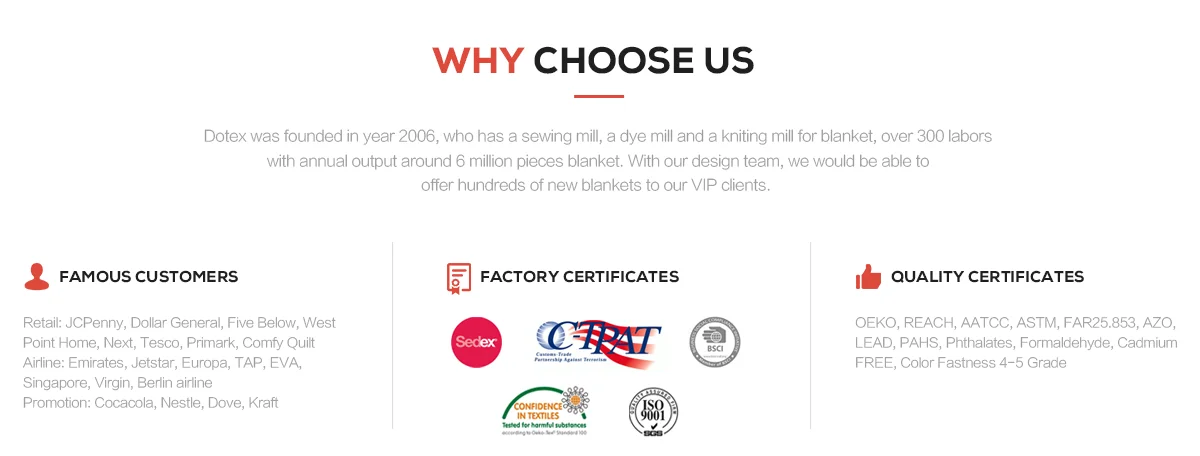 Shaoxing Dotex Textile Co., Ltd. - Home Textile