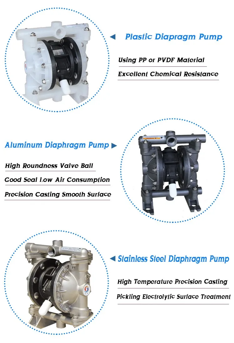 Small Sludge Suction AODD Pump - Efficient & Reliable