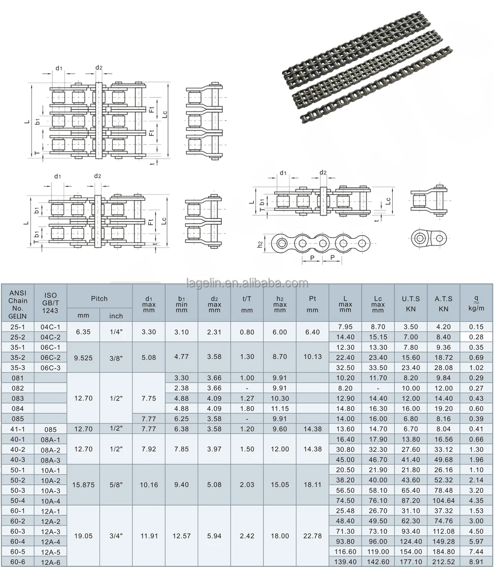 Simplex Duplex Triplex Alloy Steel Precision Roller Chains