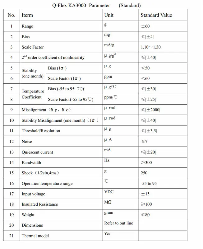 Honeywell QA3000 Replacement Accelerometer Sensor KA3000
