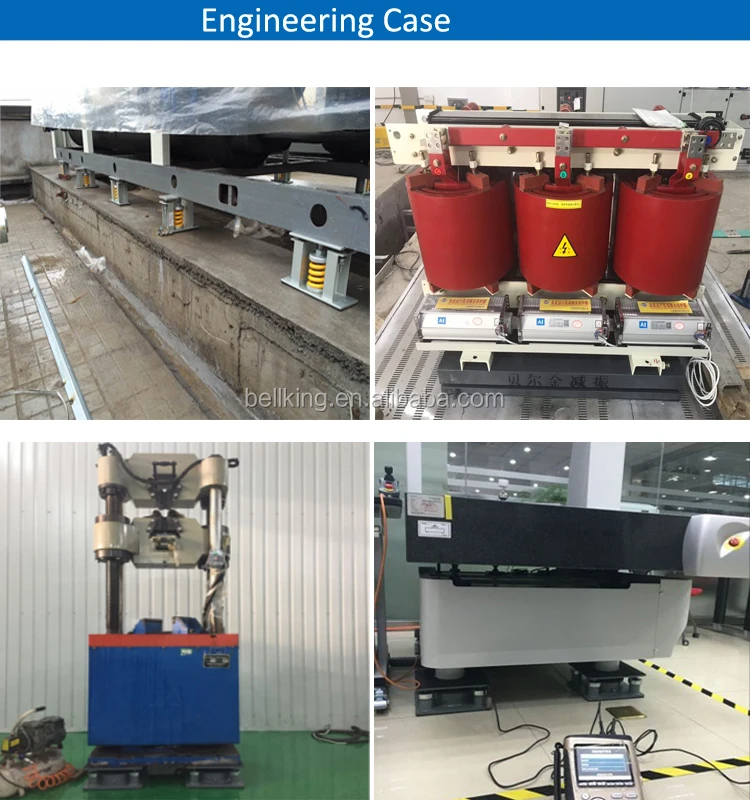 Anti-vibration Isolator Spring Mounts for HVAC Systems