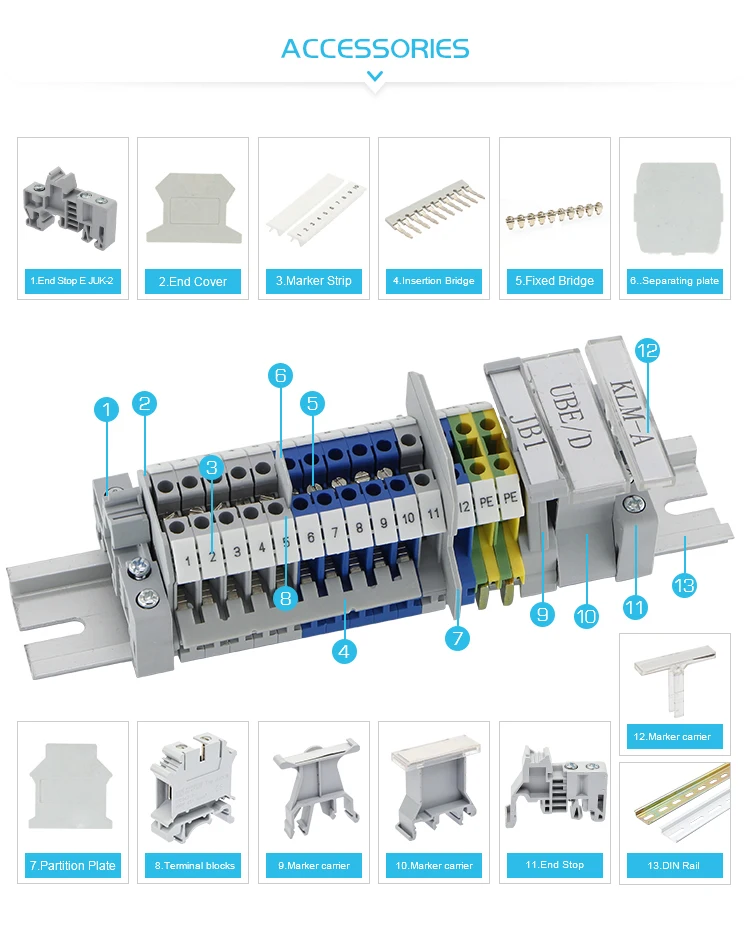 Mounting Enclosures Rohs Earthing Din Rail 16mm2 Terminal Block - Buy ...