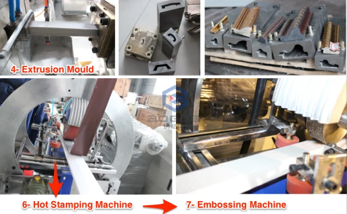 Ps Picture Photo Frame Moulding Making Machine - Buy Ps Frame Moulding ...