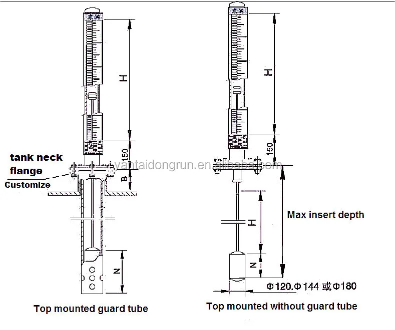 Industrial Side-mounted Magnetic Float Level Gauge For Water Oil ...