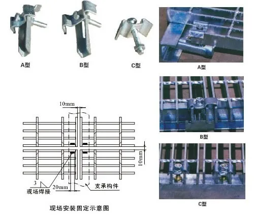 Galvanized Steel Grating Clamp - Buy Galvanized Grating Clips,Grating ...
