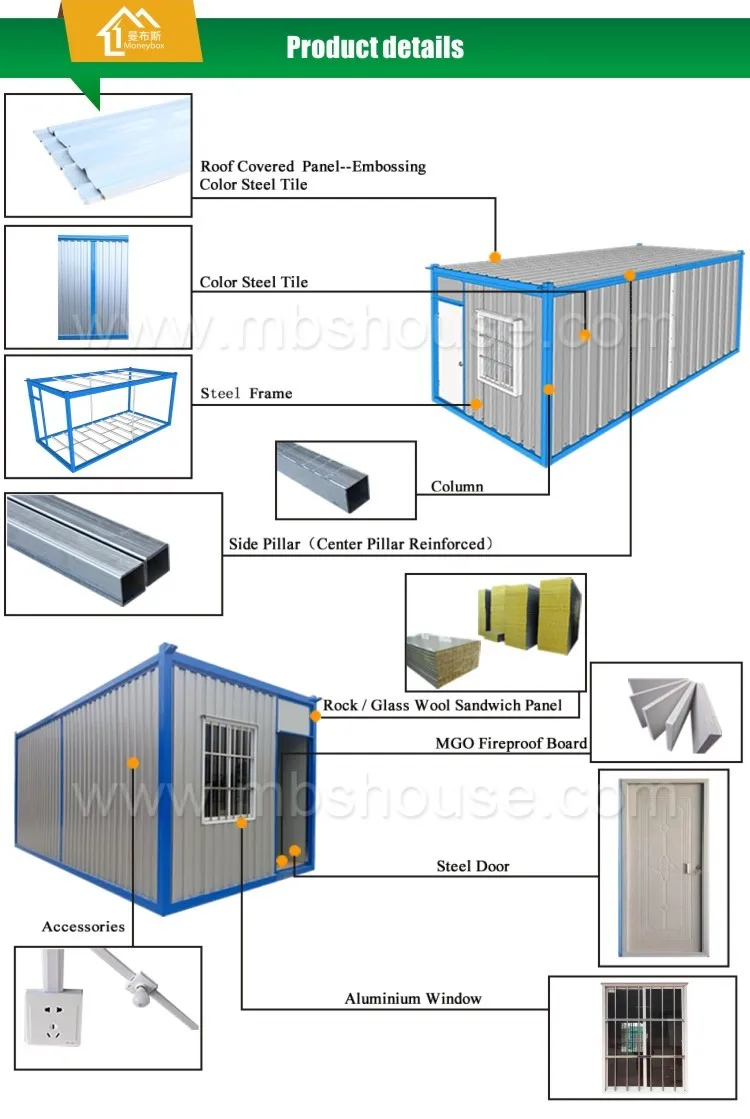 Modular House Kit - Modern Design Prefabricated Containers