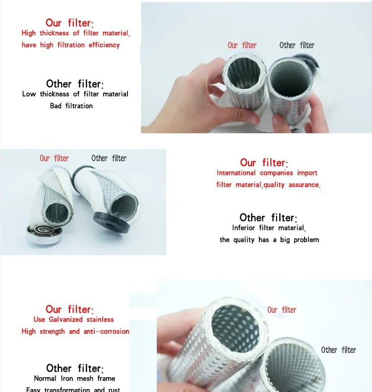 Mmh80580住友燃料オイルフィルター - Buy 水フィルター Product on Alibaba.com