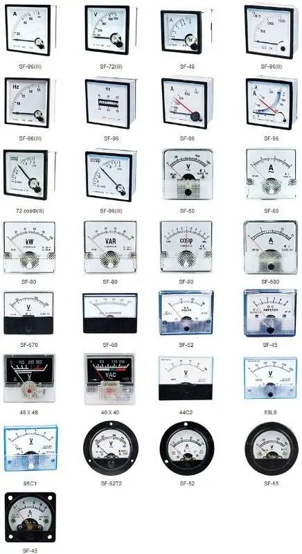 Moving Coil Instruments DC Ammeter HP96*96 - 1,2 Class Accuracy