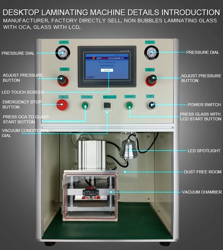 YMJ OCA Lamination Desktop Machine for Iphone & Samsung LCD Repair