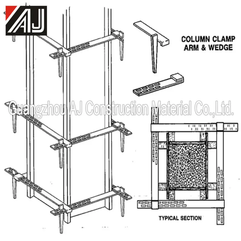 Square Concrete Column Mold Formwork Accessories Construction ...