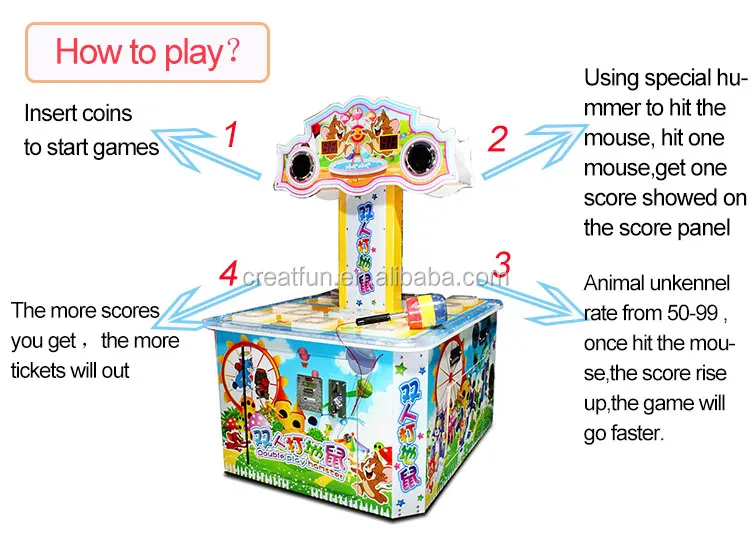 Hammer Hitting Hamsters - Fun Arcade Game for Kids