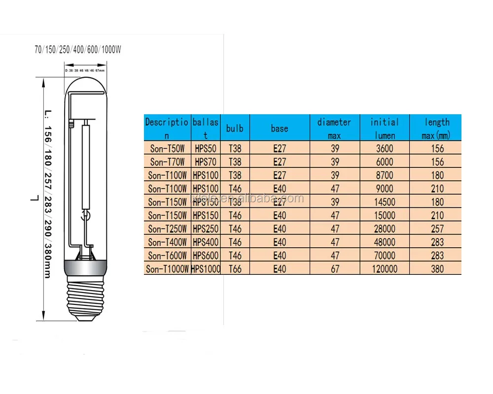 400W High Pressure Sodium Lamp - Efficient Street Lighting