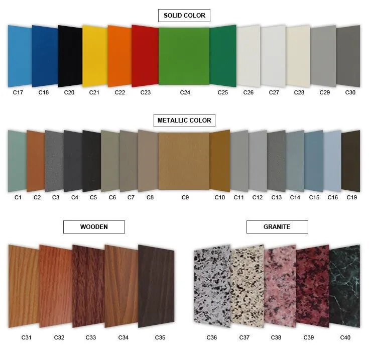 Aluminium Composite Panels - Durable and Versatile Solutions