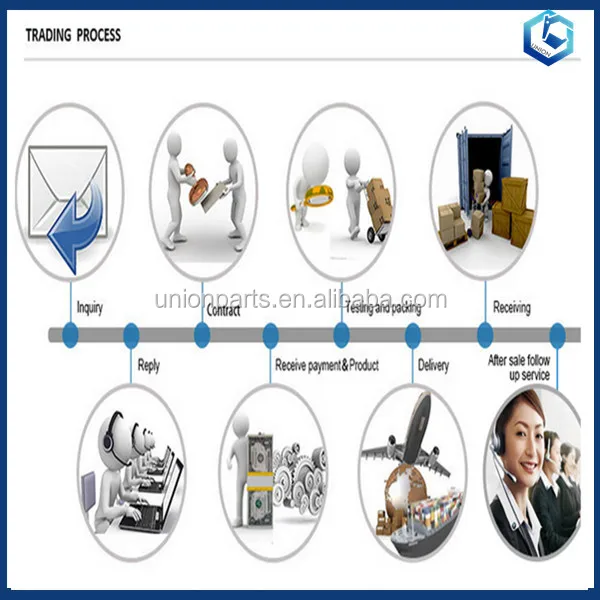 988B 988F 2W-6587 2W6587后冷却器，用于卡特彼勒3408 3408E发动机后冷却器| Alibaba.com