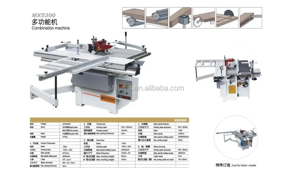MX5300 Universal 5 in 1 Wood Combination Machine - Efficient ...