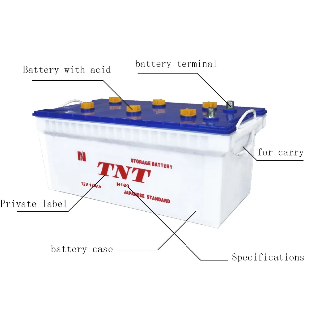Hot Selling Tnt High Quality Lead Acid Dry Battery N180 12v 180ah For ...