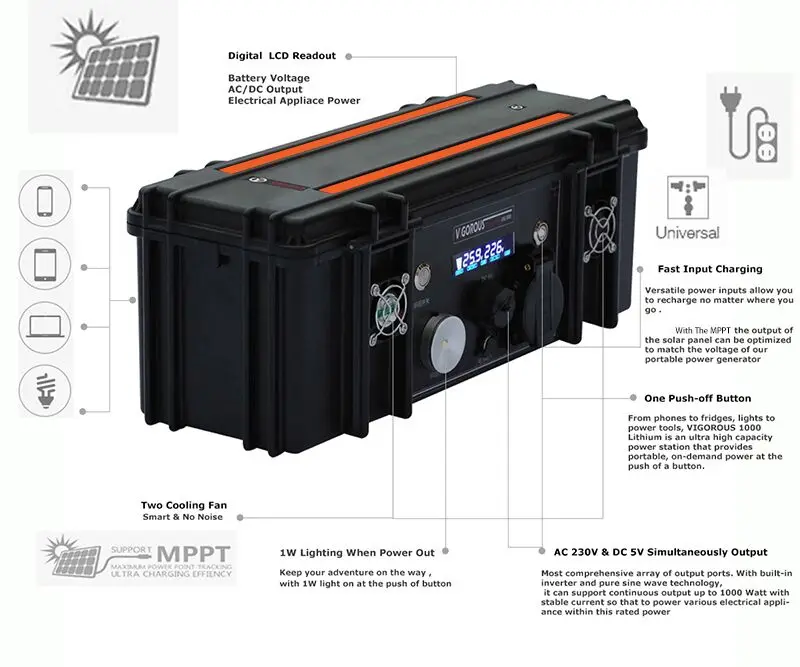 1000wh Portable Briefcase Solar Generators Off Grid System Sun With ...