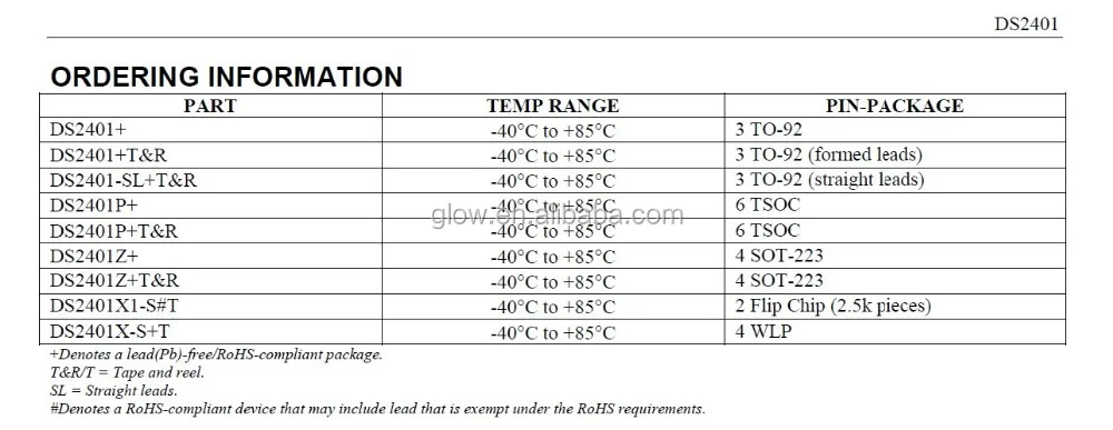 New And Original Ds2401 Silicon Serial Number Integrated Circuit Ic ...