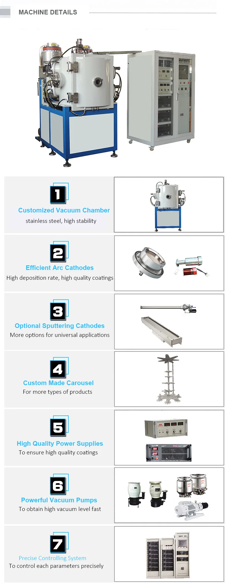 Vacuum PVD Coating Equipment For Cutting, Forming Tools, Molds Products ...