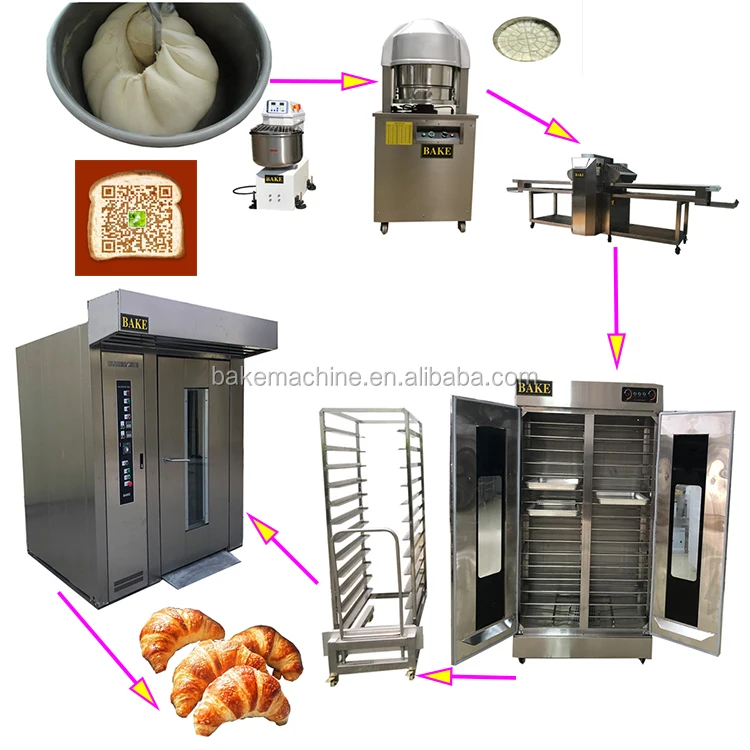 Commercial Bakery Machines Puff Pastry Croissant Automatic Croissant ...