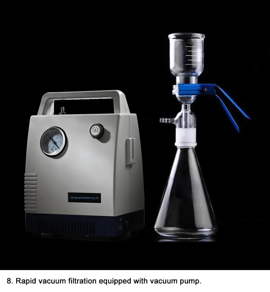 Laboratory Use Solvent Filter/solvent Filtration Apparatus/vacuum ...