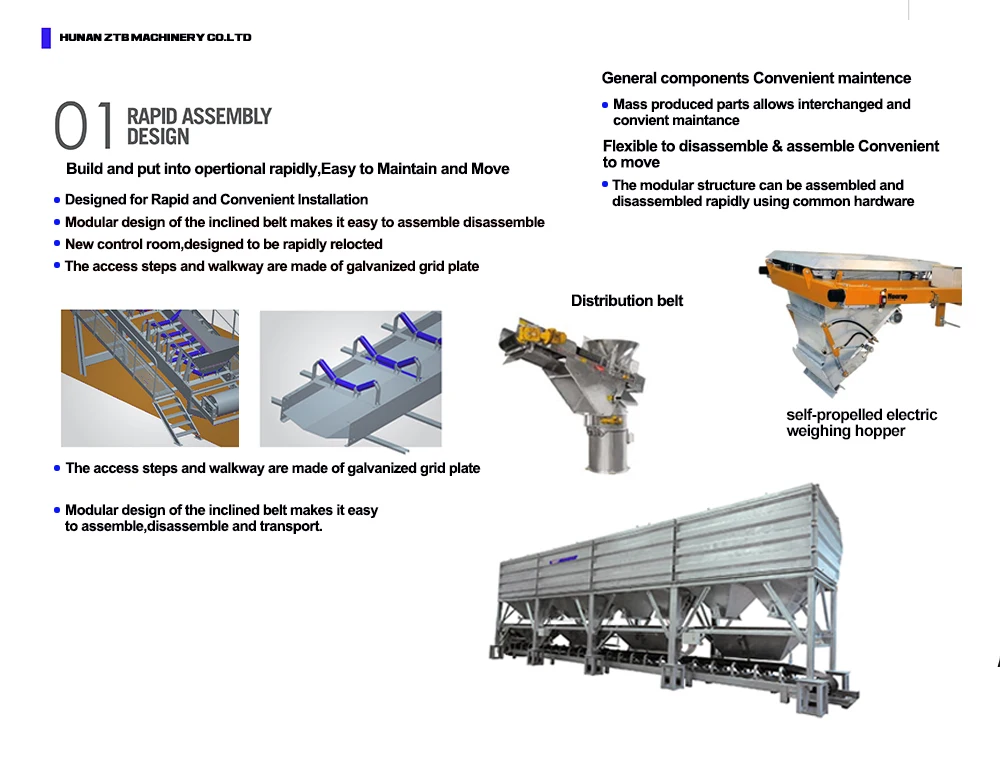 Quality Assurance 50 ton Cement Silo 45m3/h Ready Mixed mobile Concrete ...