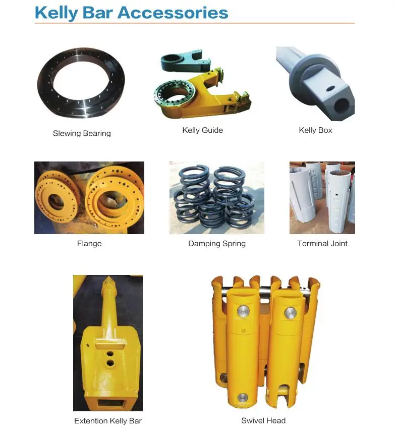 Construction Piling Parts Top Drive Unit Lift Swivel For Kelly Bar ...