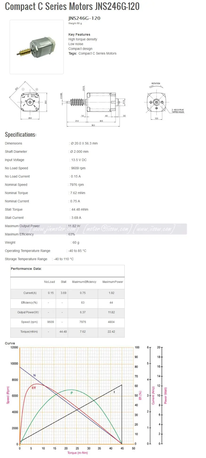 유명 브랜드 Ns246g-120 12 볼트 전기 자동차 Dc 모터 자동 백미러 컴팩트 C 시리즈 모터 - Buy 12 볼트 ...