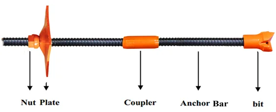 R32 Self Drilling Anchor Bolt - Ideal for Tunneling & Mining