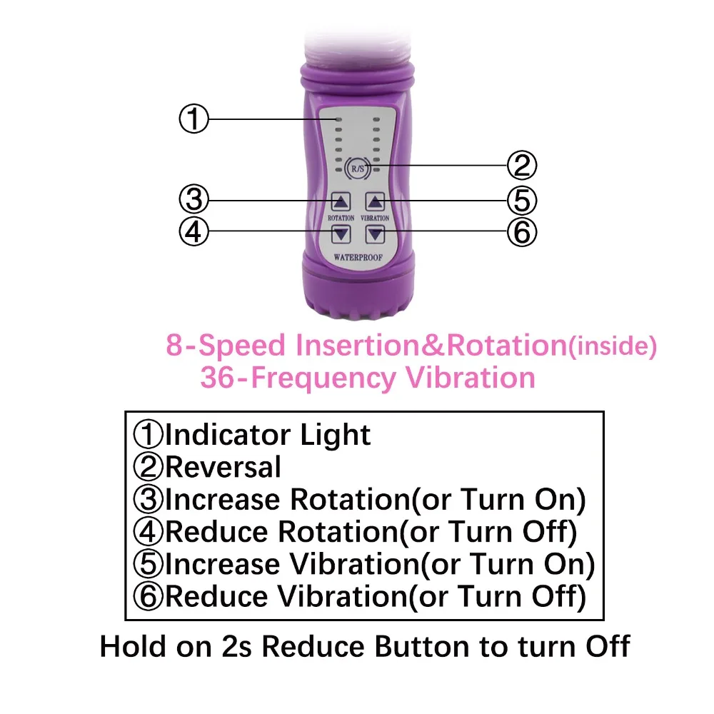 Silicone Thrust Rotation G Spot Dildo Dual Pussy Rabbit Sex Vagina