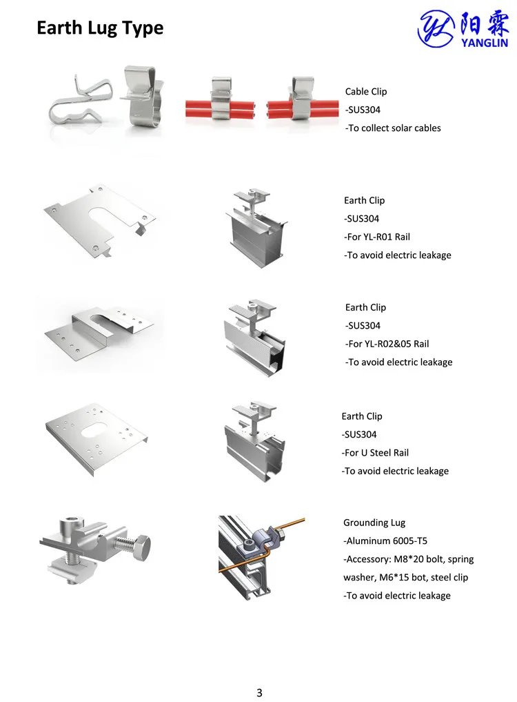 Solar Panel Mounting Grounding Lugs For 2mm 4mm 6mm Cable - Buy Pv ...