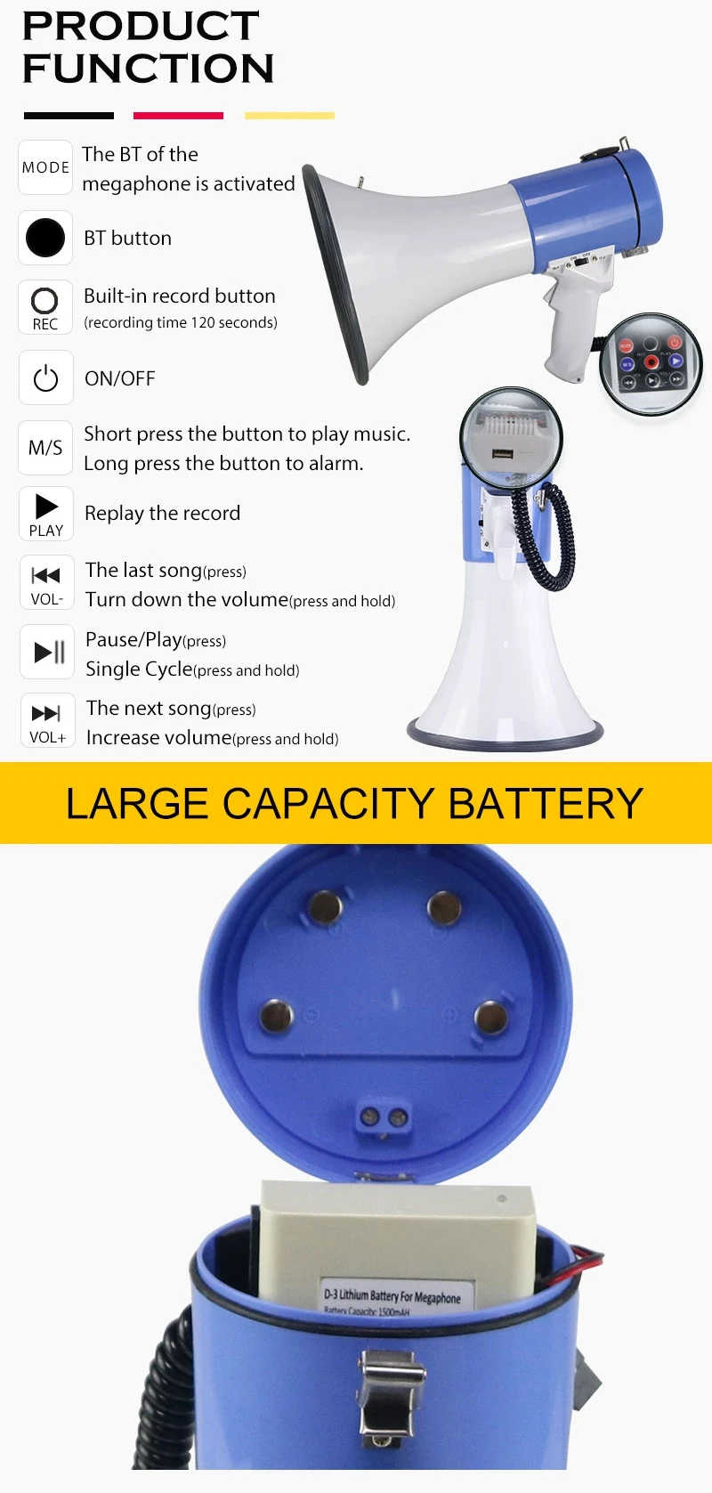 Dc-12v Rechargeable Plastic Handy Megaphone - Buy Plastic Megaphones ...