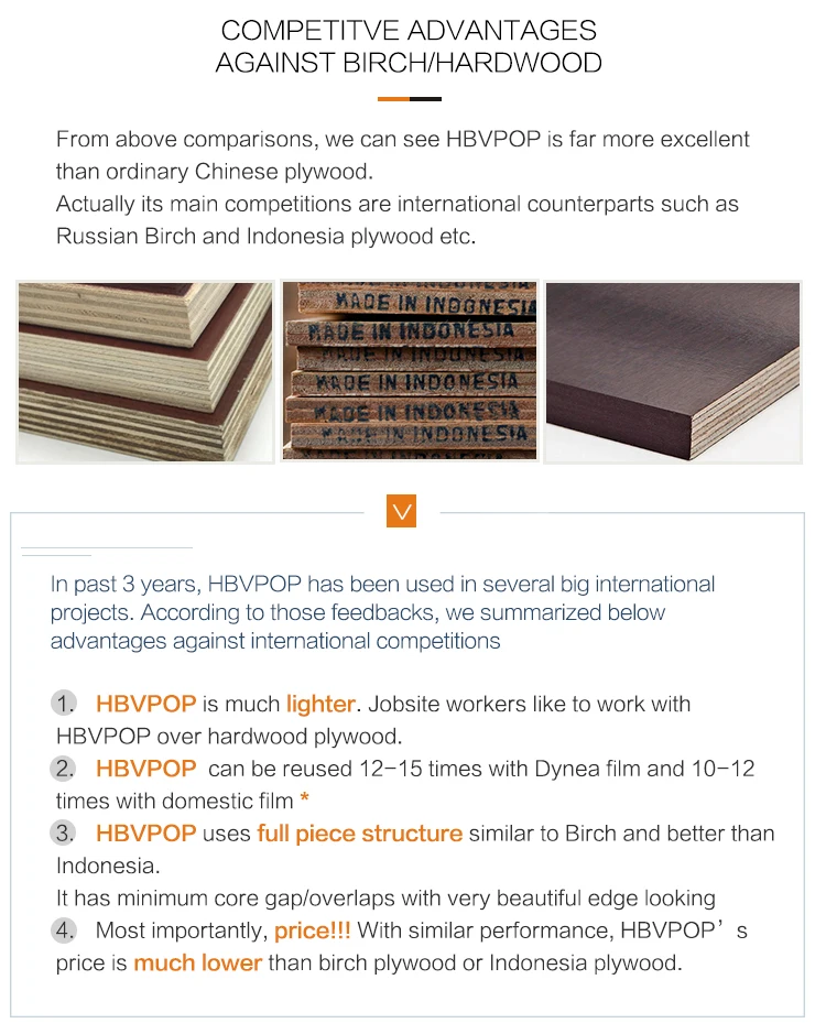 18mm Brown Black Red Concrete Wall Fin Form Shuttering Plywood Board ...