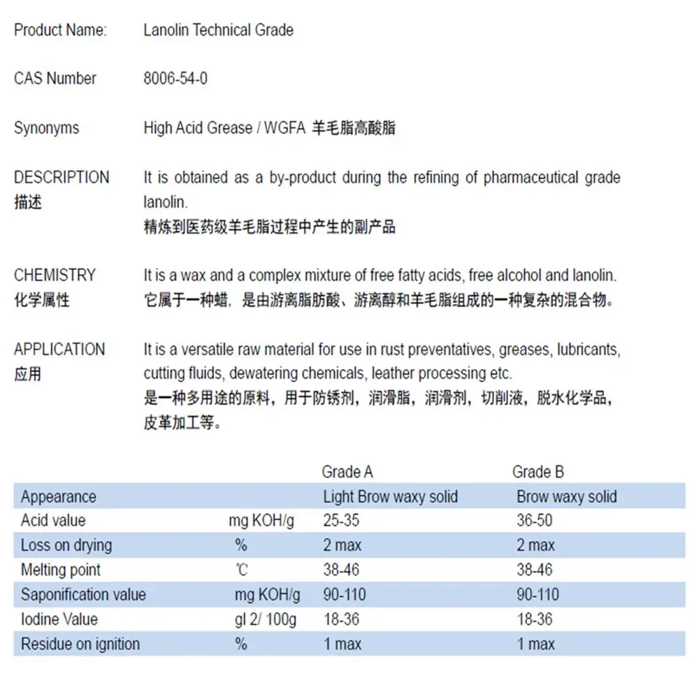 Lanolin Anhydrous / Wool Fat / Technical Grade B For Metal Anti Rust ...