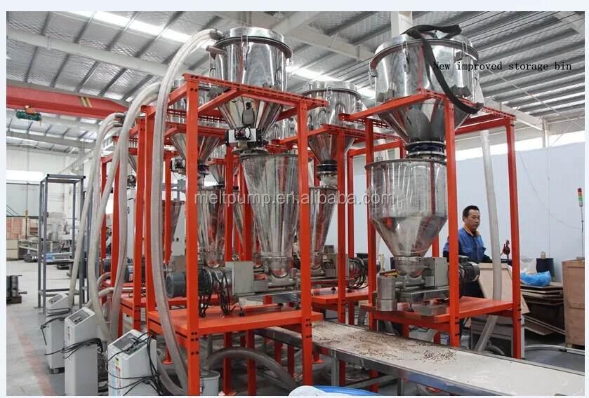 Plastic Color Masterbatch Volumetric Microdosing Feeder