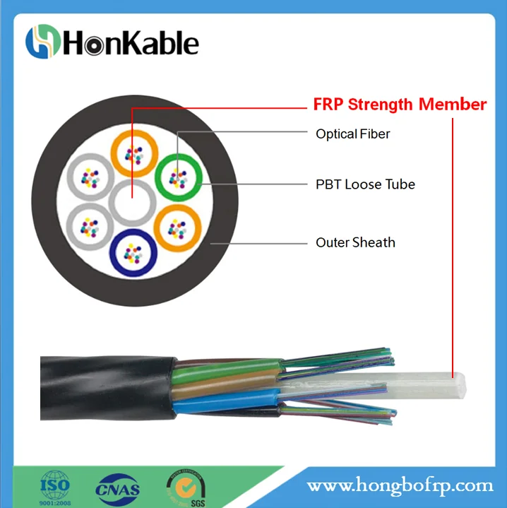 Hs Code 39169090 Frp Rod Strength Member For Foc - Buy Frp Rod,Hs ...