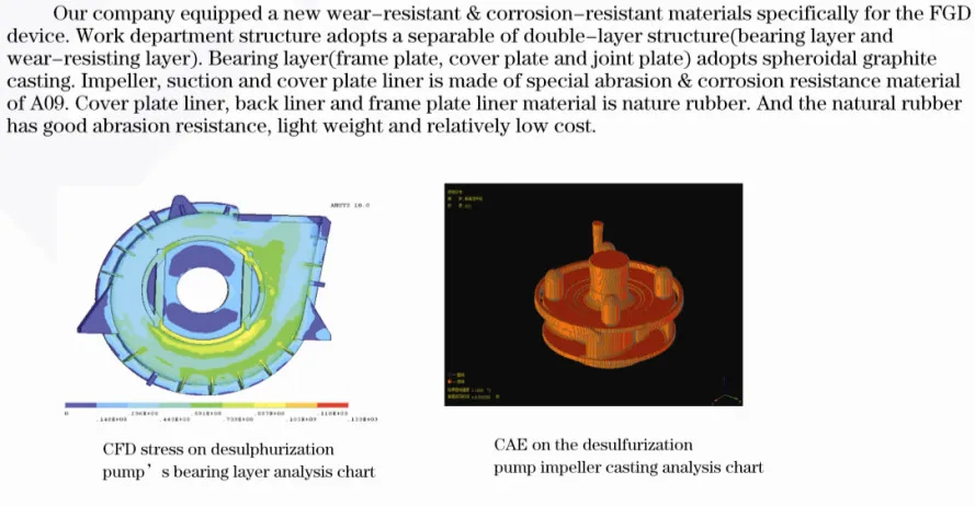 Absorber Recirculation Slurry Pumps For Fgd - Buy Absorber ...