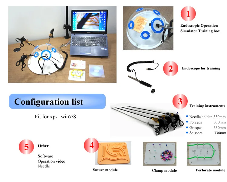 Laparoscopic Box Trainer,Simulator Box,Training Instruments - Buy ...